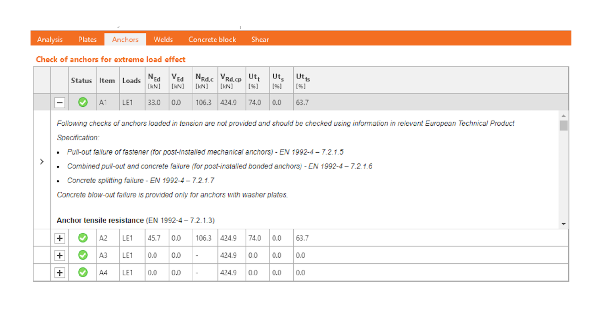 Limitations to checks of anchors | IDEA StatiCa